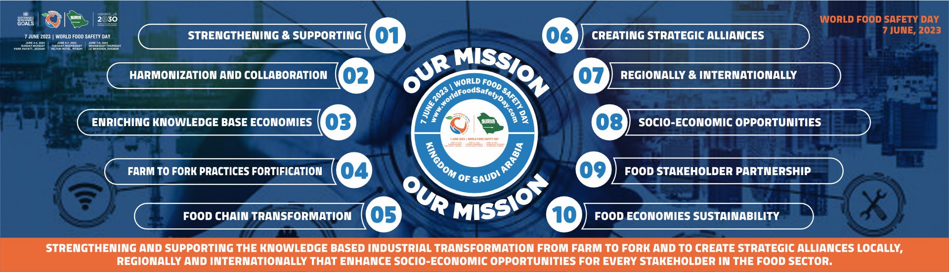 Why to Sponsor WFSD? - World Food Safety Day 2023